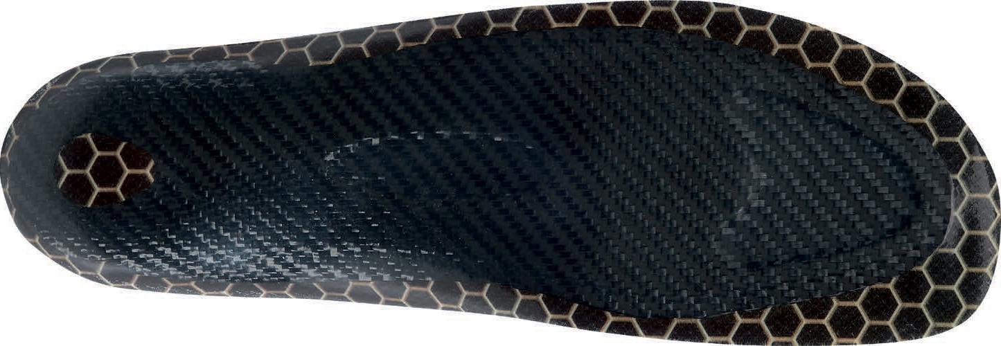 Halllux Rigidus and Limitus